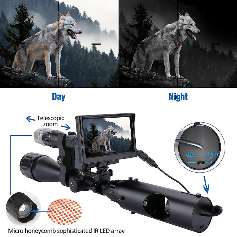 850nm Infrared LED IR Night Vision Device – BoxKatana