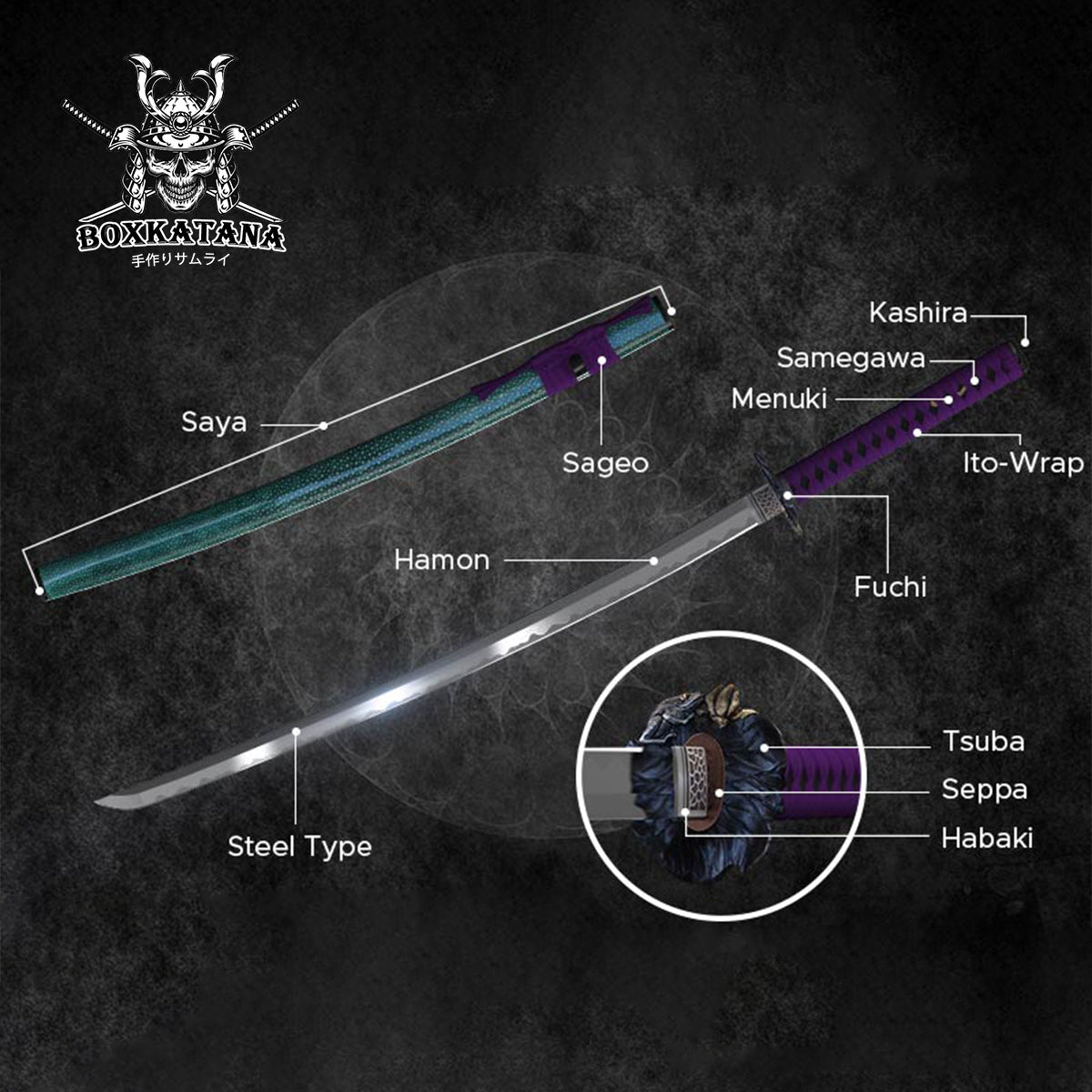 Custom Your Own Katana – BoxKatana